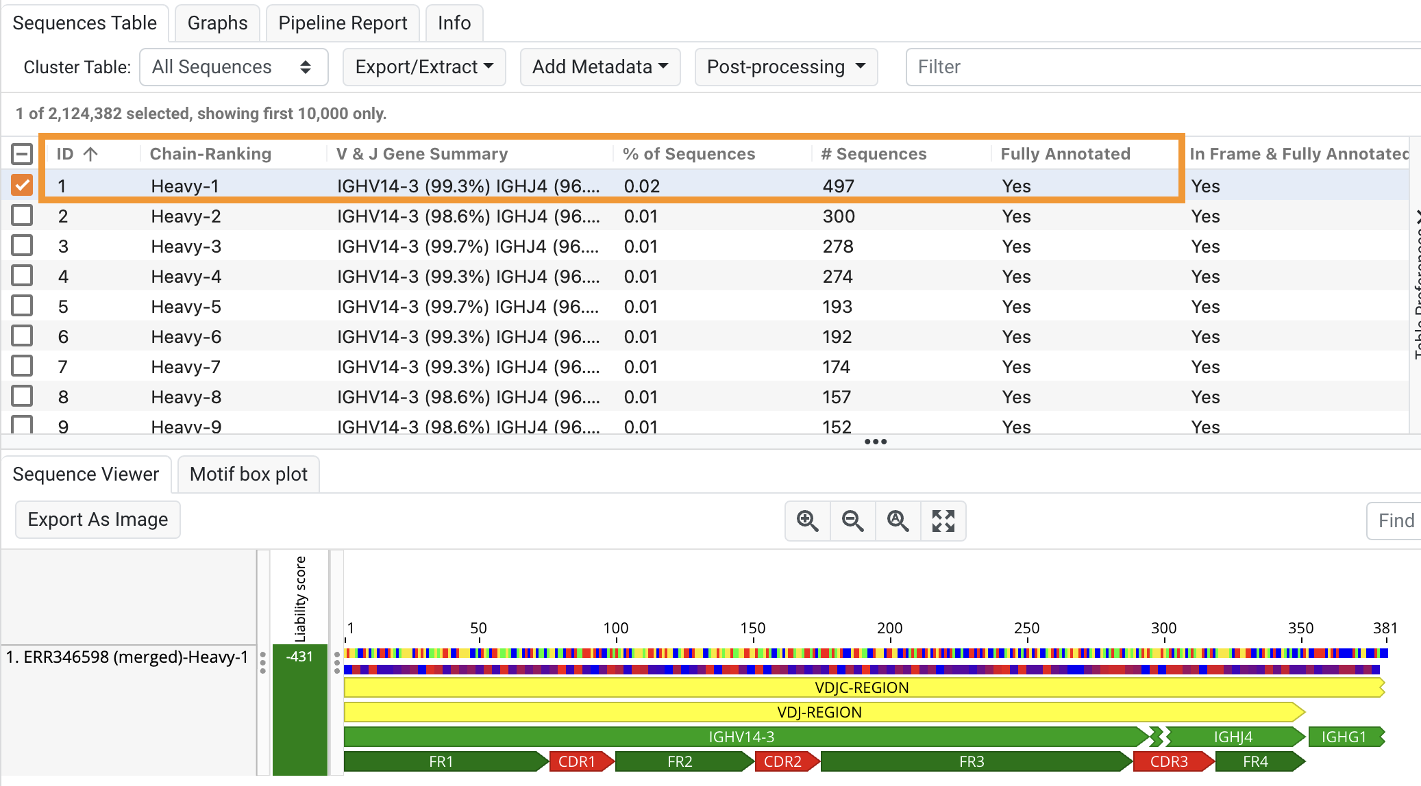 Workflows for NGS Antibody Analysis – Geneious Biologics Support